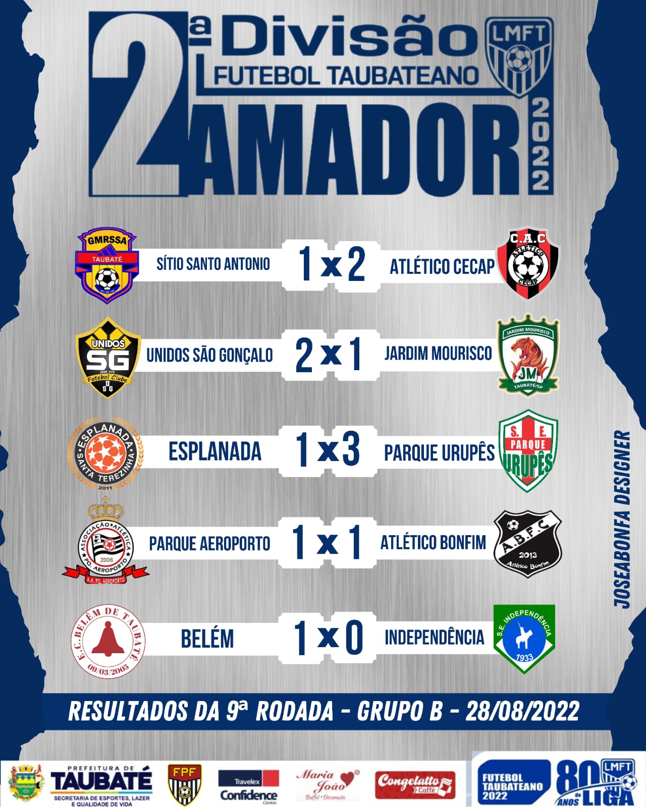 Liga Municipal De Futebol De Taubaté
